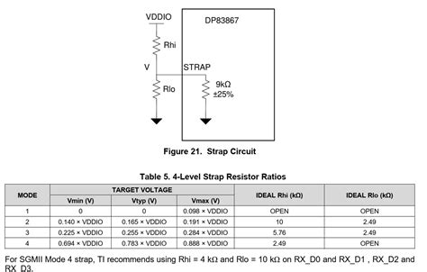 DP E SGMII Mode Strapping Interface Forum Interface TI E E Support Forums