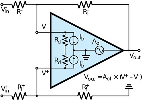 Bjt Differential Amplifier What It Is And How It Works Servicios