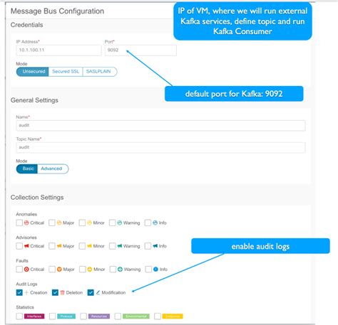 A Guide To Nexus Dashboard Insights Kafka Exporter To Elasticsearch