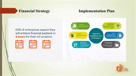 iot based machine monitoring system utilities energy water gas air