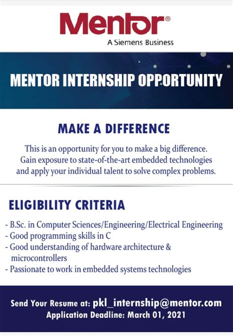 Hey Embedded Enthusiats This Opportunity Is For You Muhammad