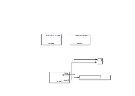 Tms320f28069m Reading Frequency With Eqep C2000 Microcontrollers