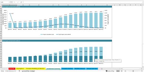 Development Proforma Template