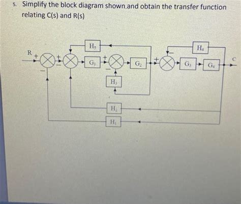 Simplify The Following Block Diagram And Find The Transfer F