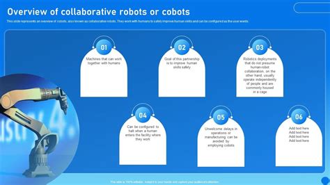 Types Of Cobots It Overview Of Collaborative Robots Or Cobots Ppt Presentation