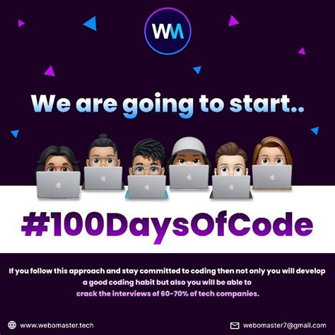 Rohit More On Linkedin 100daysofcodechallenge
