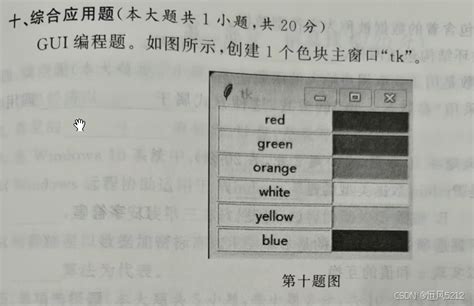 For循环自动生成系列组件react For Csdn博客