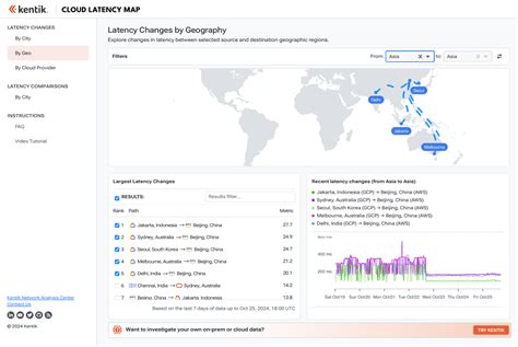 Announcing The Cloud Latency Map Kentik Blog