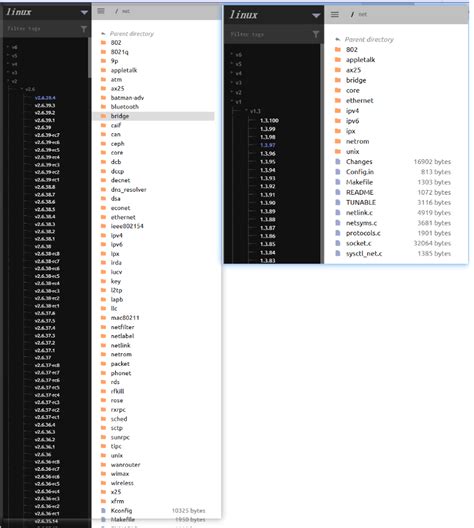 Linux内核网络子系统框架介绍 Csdn博客