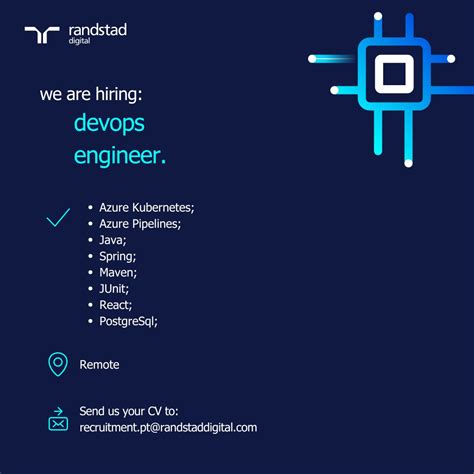 Hiring Nowhiring Recruitment Remote Devops Azure Kubernets