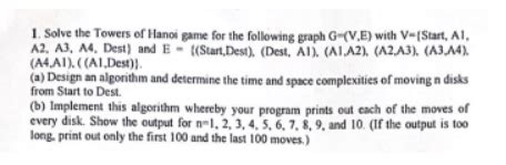 Solved Solve The Towers Of Hanoi Game For The Following Chegg