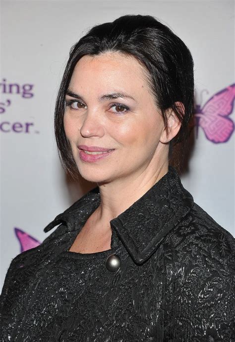Pictures Of Karen Duffy