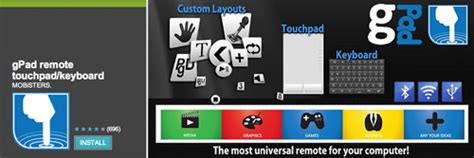 How To Turn Android Device Into Keyboard And Mouse Hongkiat