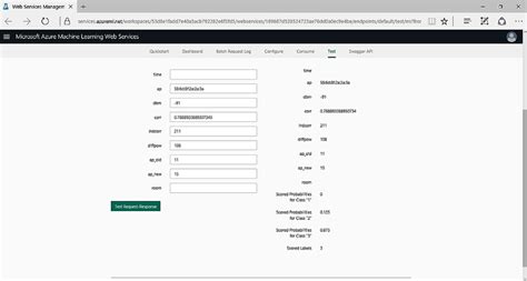Prediction Model Implemented As A Web Service Download Scientific