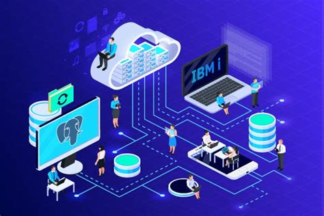 Configuring Postgresql With Zendhq On Ibm I Zend