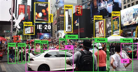What Is Computer Vision A Beginner S Guide In Atomcamp