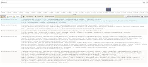 How Logging Exceptions In C Gets You Ahead
