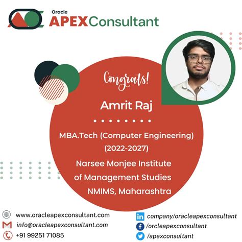 Digvijaysinh Virpura On Linkedin Oracle Lowcode Orclapex Orclapexjapac Asean