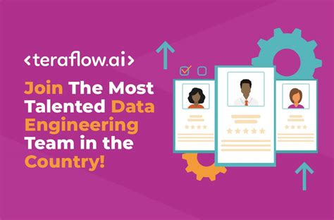 join the most talented data engineering team in the country teraflow ai