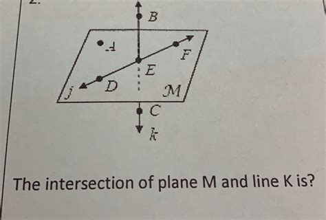 Solved C The Intersection Of Plane M And Line K Is [algebra]