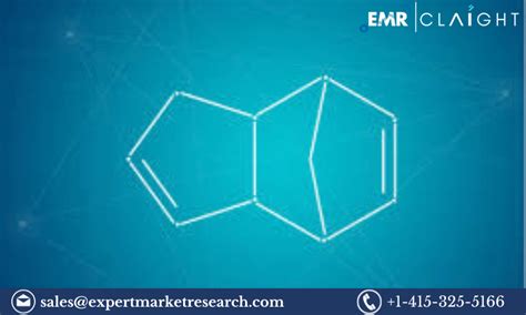 Dicyclopentadiene Market Share Size Analysis 2023 2028