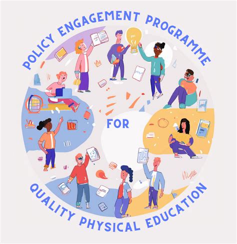Policy Engagement Programme For Quality Physical Education Aiesep
