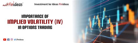 Importance Of Implied Volatility Iv In Options Finideas