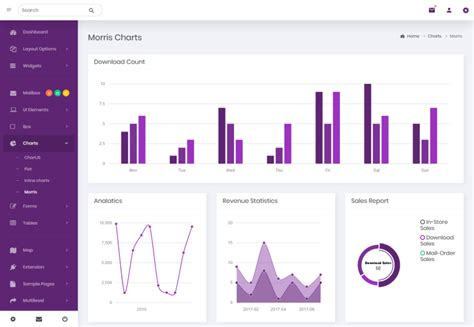 Qixa Responsive Bootstrap Admin Templates Dashboard