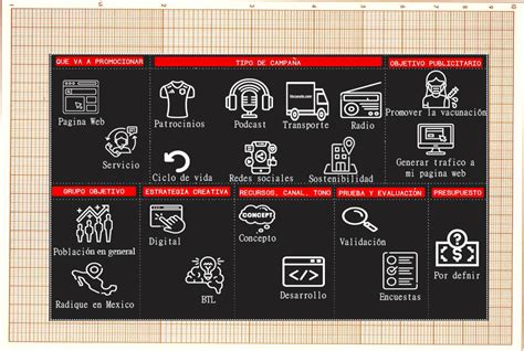 Practica Marketing CSS LaunchX InnovaccionVirtual FrontEnd Mision Discussion GitHub