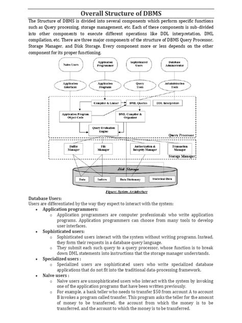 Overall Structure Of Dbms Pdf Databases Computer Data Storage