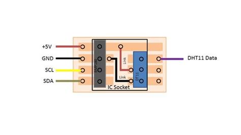 Diy Weather Station Using Arduino Dht11 And Bmp180 Sensors 4 Steps
