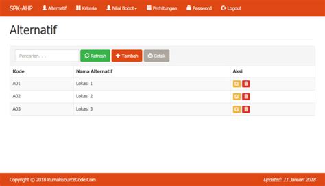 Source Code Spk Metode Ahp Php Tugasakhirid