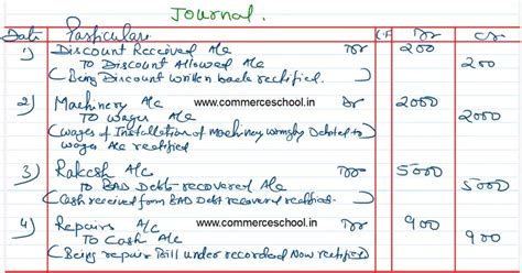 Cbse Q 26 Solution Rectification Of Errors Ts Grewal Class 11 2022 23