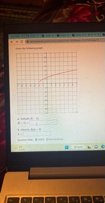 Solved Given The Following 2 Raph A Evaluate F −1 F −1