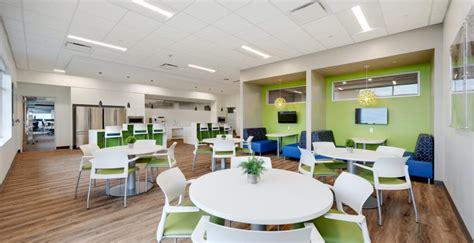 Siemens Method Architecture