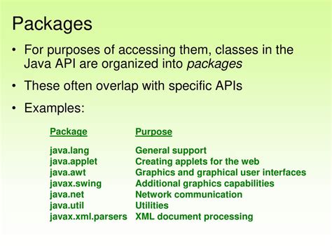 Using Classes And Objects Chapter 3 Ppt Download