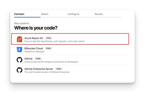 Automatically Detect And Prevent Secrets Leaked Into Code Within Azure DevOps The Lazy