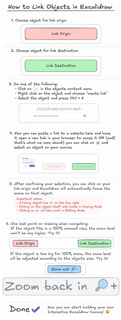 Navigation In Excalidraw The Data School