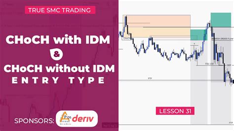 True SMC Trading Lesson 31 CHoCH With IDM CHoCH Without IDM Entry Type YouTube