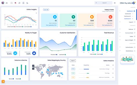 Crmhq Admin Dashboard Template