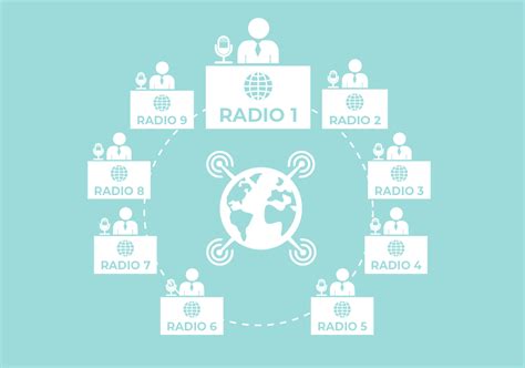 Our Solutions Netia Software