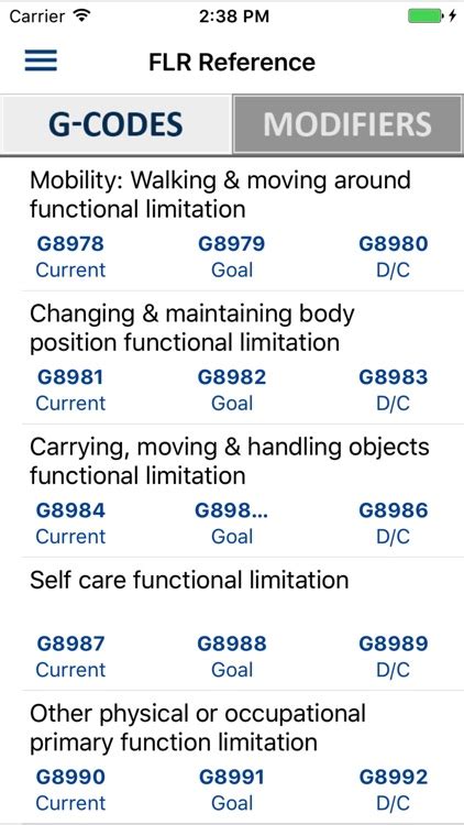 G Code Modifer By Mediserve
