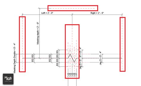 Tips For Creating Revit Detail Components
