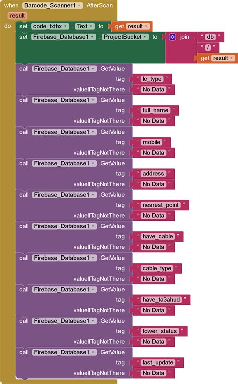 Reading Data From Firebase Problem General Discussion MIT App Inventor Community