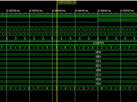 Code In Verilog And Vhdl For Fpga Tasks And Digital Logic Design