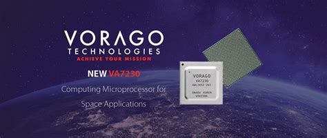 Microprocessor Applications