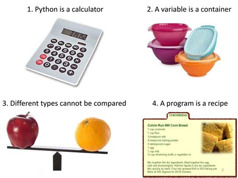 Ppt Introduction To Python And Programming Powerpoint Presentation Free Download Id