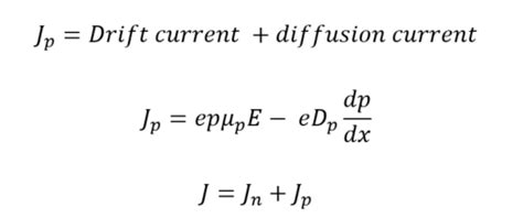 Diffusion Current Explained With Diagram Derivation