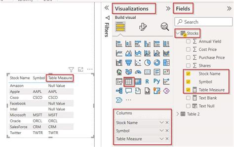 power bi if null then 0 sharepoint and microsoft power platform