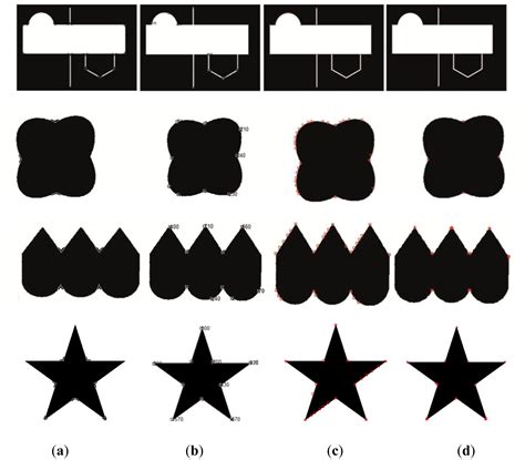 Sensors Free Full Text Contour Based Corner Detection And